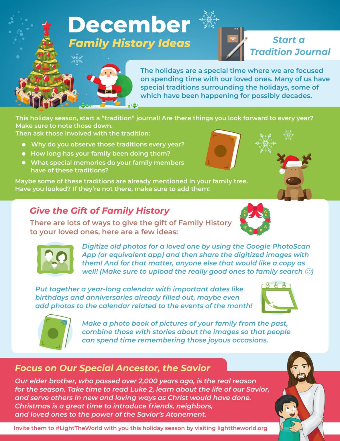 Family History Activity Sheets for Kids and Families · Kenny Eliason